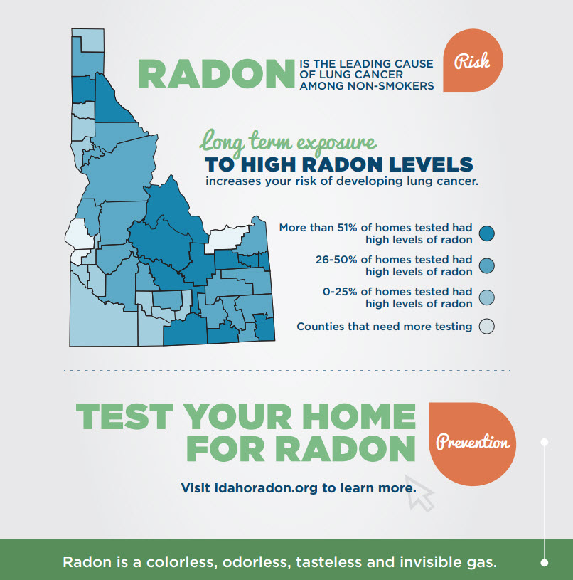 High radon levels in Idaho can put your health at risk – test your home ...