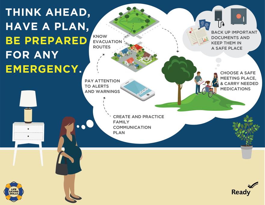 Disasters happen. Prepare now – Learn how! – DHW Voice